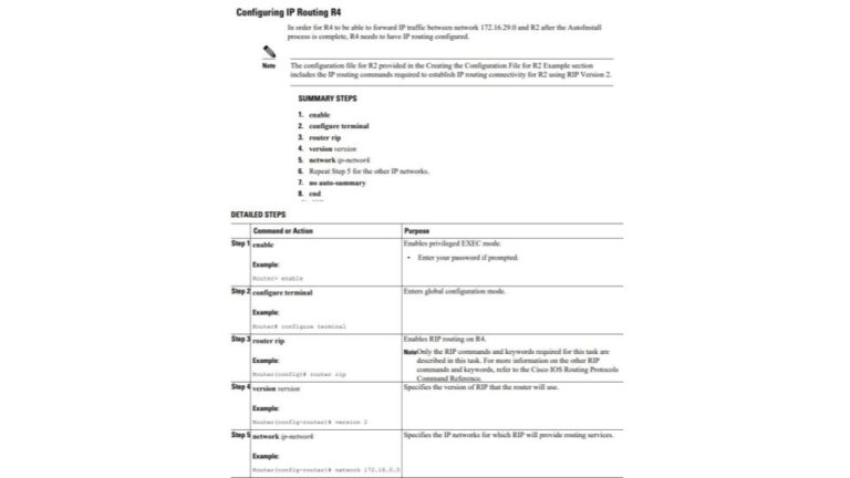 20+ Software Documentation Examples To Inspire You | Technical Writer Hq