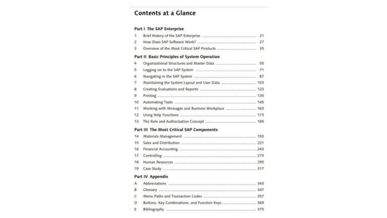 20+ Software Documentation Examples To Inspire You | Technical Writer Hq