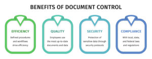 What are Document Control Procedures? | Technical Writer HQ