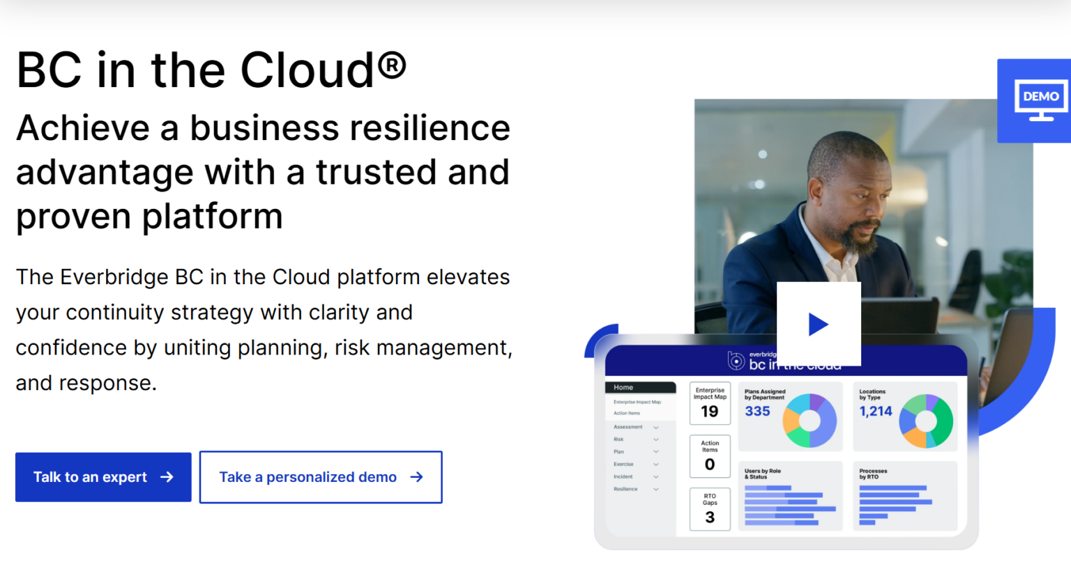 10 Best Business Continuity Software I'm Testing in 2026